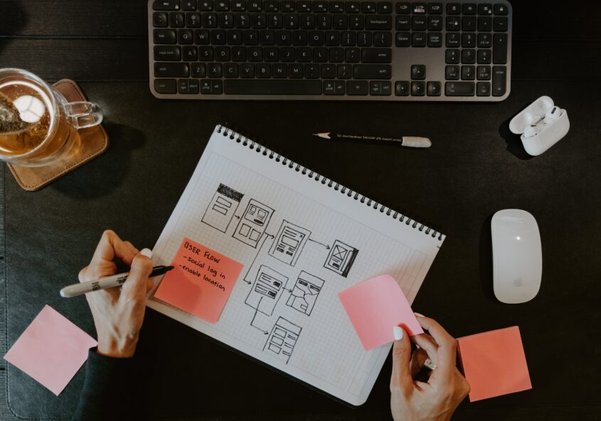 The Funnel Technique in User Interviews - uxbold